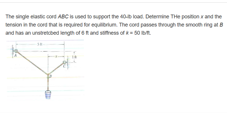 Solved The single elastic cord ABC is used to support the | Chegg.com