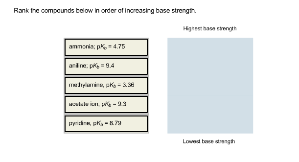 Solved Rank the compounds below in order of increasing base | Chegg.com