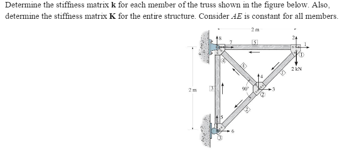 Solved Determine The Stiffness Matrix K For Each Member Of