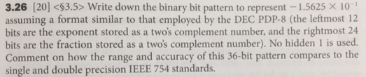 Write down the binary bit pattern to represent | Chegg.com