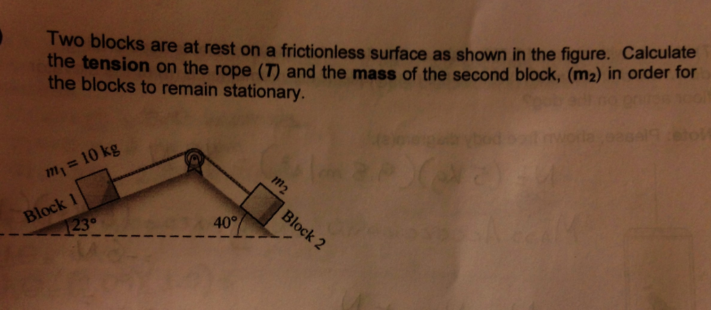 Solved Two blocks are at rest on a frictionless surface as | Chegg.com