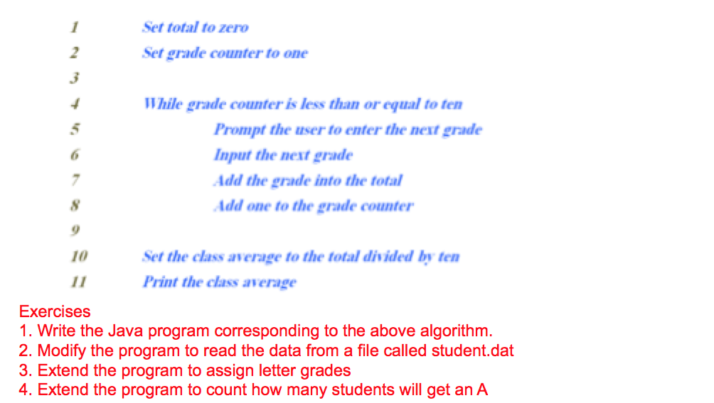 Solved Set total to zero Set grade counter to one While | Chegg.com