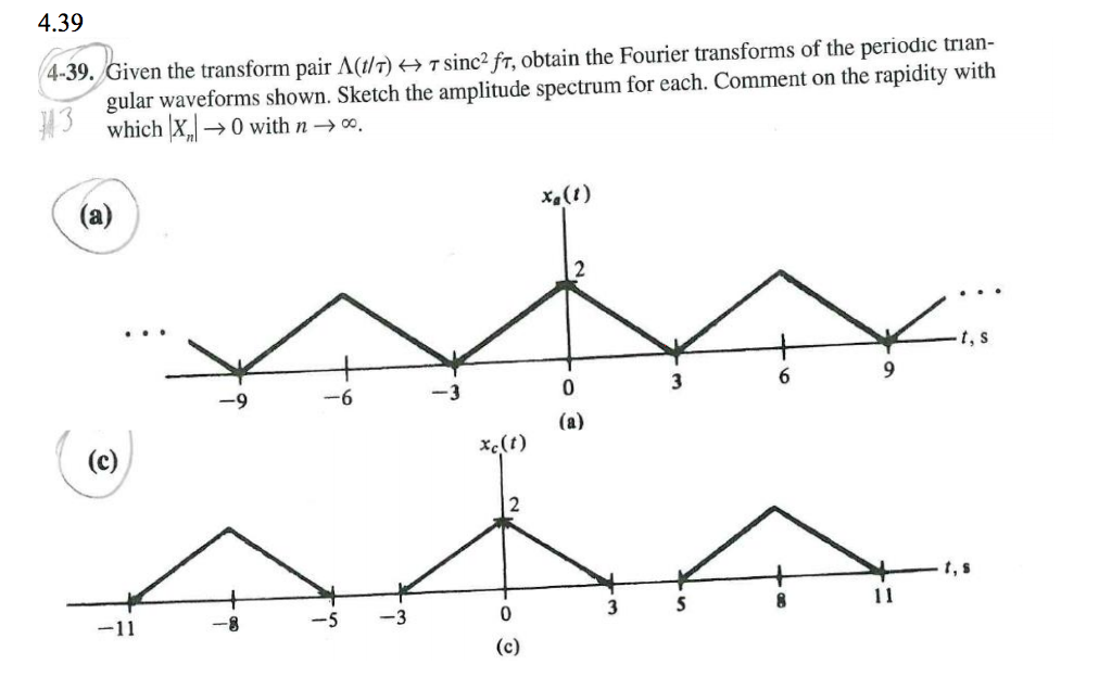 Given the transform pair lambda(t/tau) | Chegg.com