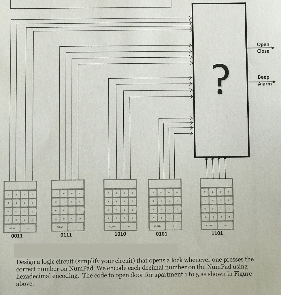 A) Design the hardware for this using | Chegg.com