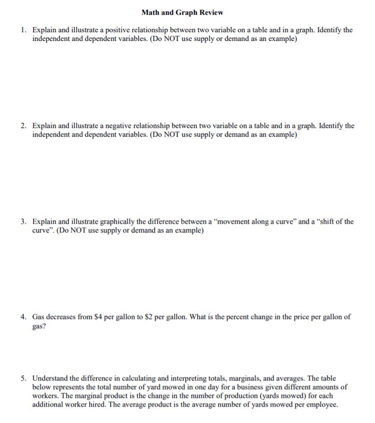 Dependent Variable Math