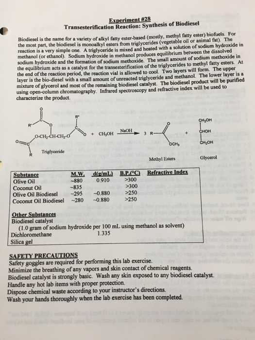 Solved Trans esterification Reaction: Synthesis of Biodiesel | Chegg.com