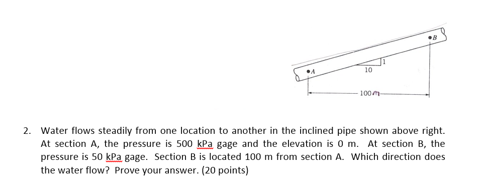 Solved Water flows steadily from one location to another in | Chegg.com