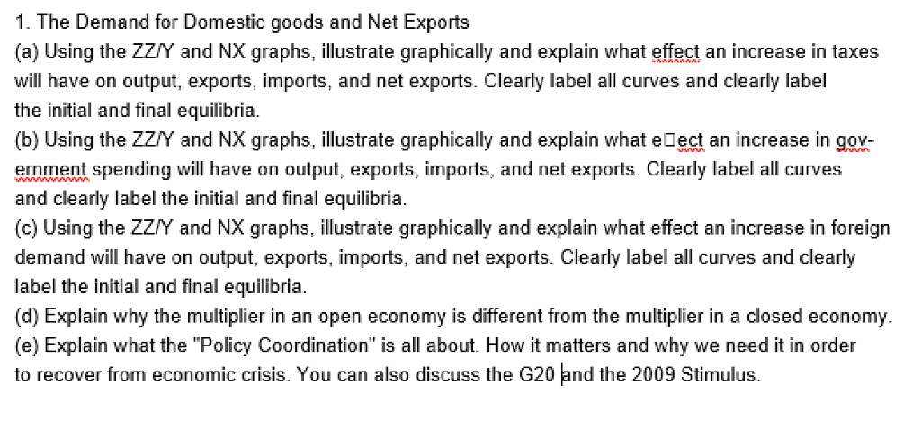 Solved The Demand for Domestic goods and Net Exports (a) | Chegg.com