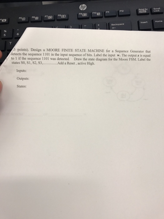 Solved Design a MOORE FINITE STATE MACHINE for a Sequence | Chegg.com