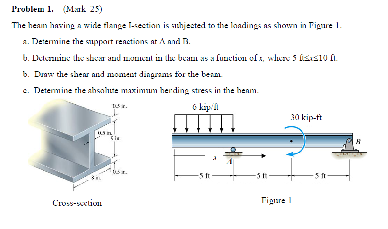 Solved The beam having a wide flange I-section is subjected | Chegg.com