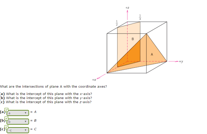 Solved What are the intersections of plane A with the | Chegg.com