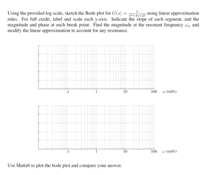 Solved Using the provided log scale, sketch the Bode plot | Chegg.com