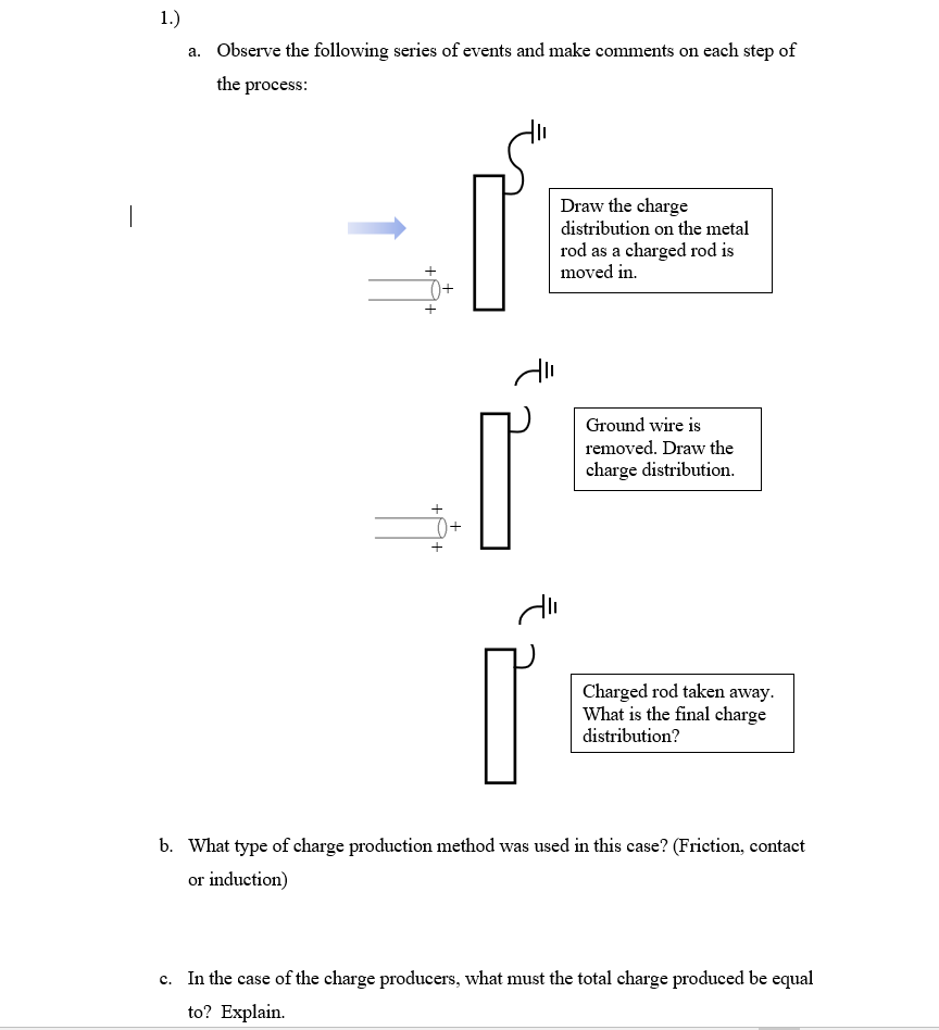 Solved a. Observe the following series of events and make | Chegg.com