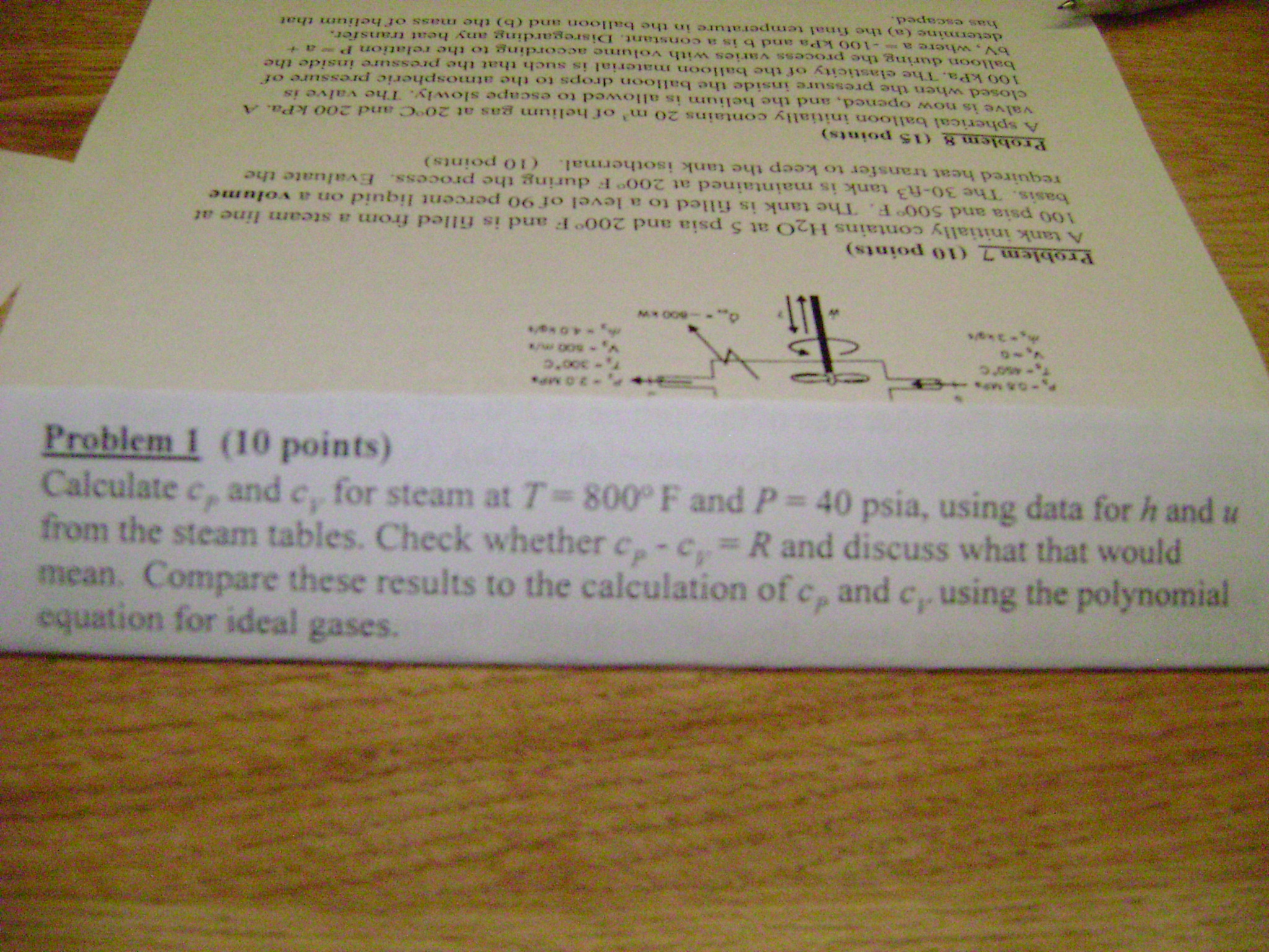 Solved Calculate Cp and Cv for steam at 800*F and P=40 PSIA, | Chegg.com
