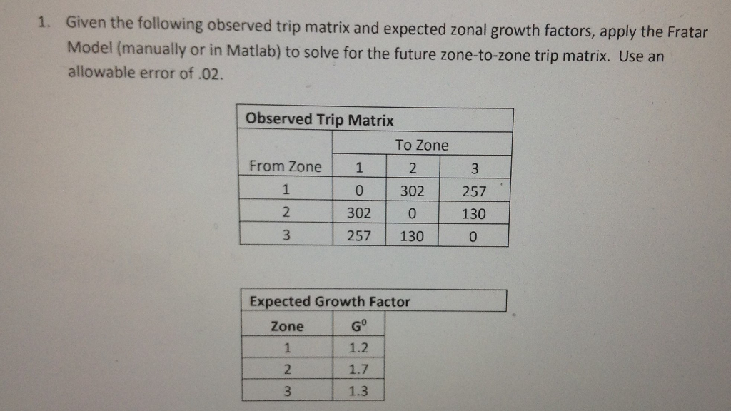 Solved 1. Given the following observed trip matrix and | Chegg.com