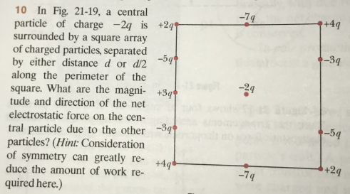Solved In Fig, 21-19, a central particle of charge -2q | Chegg.com