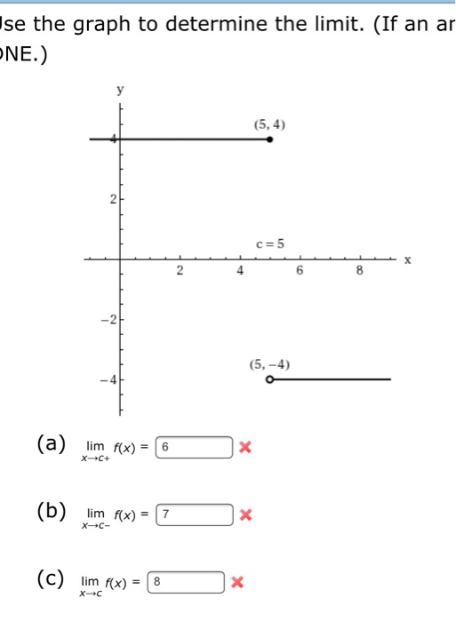 Solved Find the limit (if it exists) Use the graph to | Chegg.com