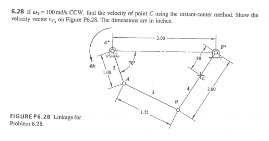 Solved 6.2 8 If ω2= 100 rad/s CCW, find the velocity of | Chegg.com
