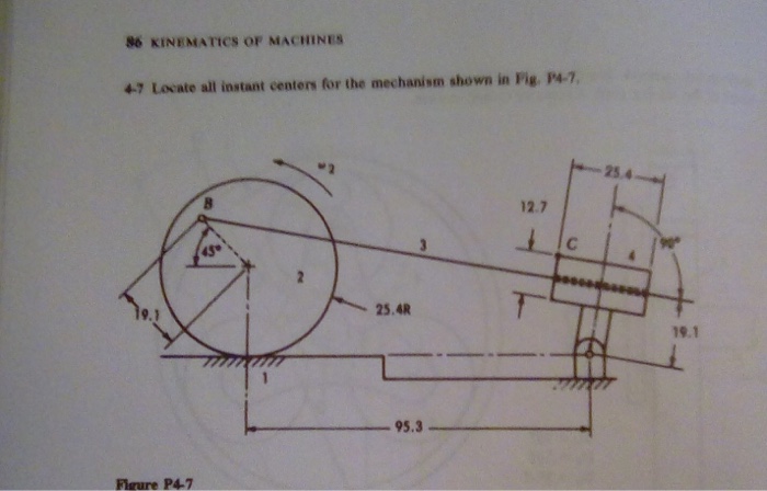 Solved Locate all instant centers for the mechanism shown in | Chegg.com Solved Locate all instant centers for the mechanism shown in | Chegg.com