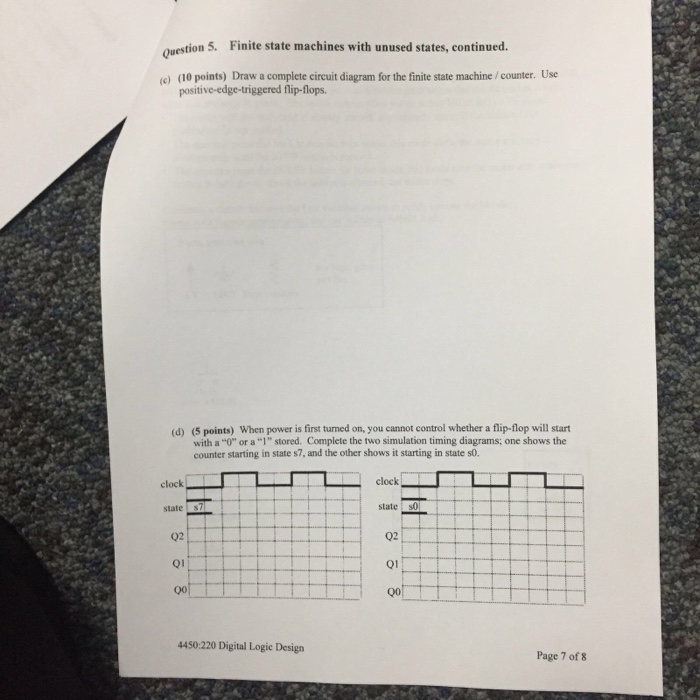 Solved Draw a complete circuit diagram for the finite state | Chegg.com
