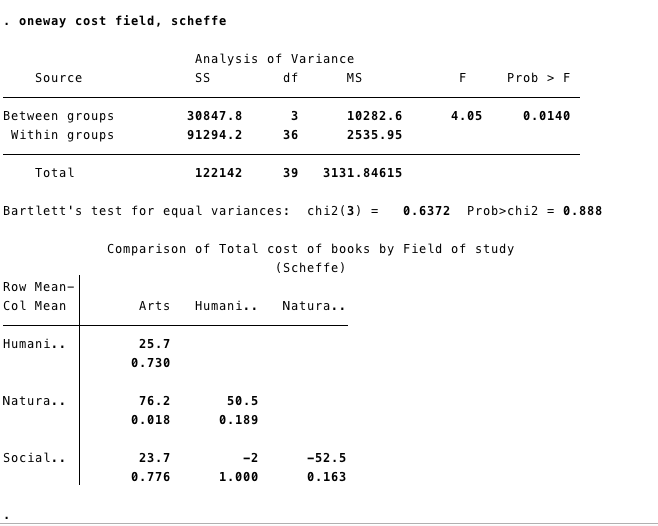 Solved 1. Two undergraduate students at Cal Poly took a | Chegg.com