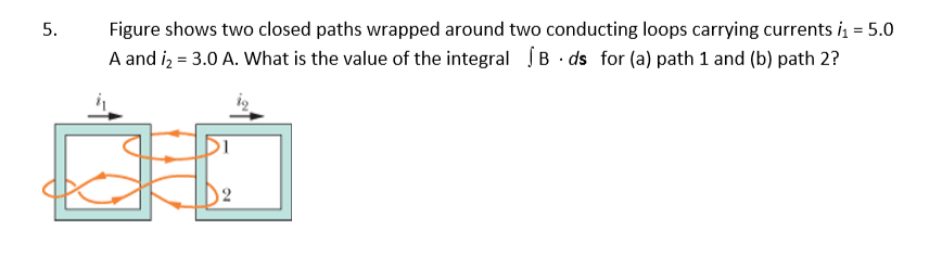 Solved Figure shows two closed paths wrapped around two | Chegg.com