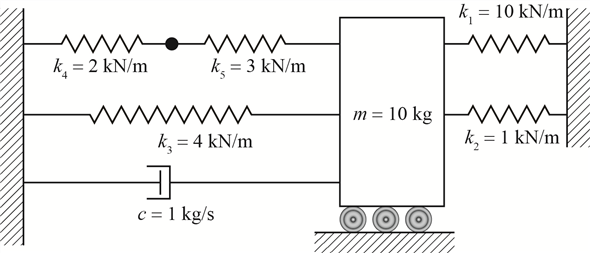 Solved How would you draw the FBD of this system? Do I treat | Chegg.com