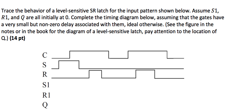 Solved Trace the behavior of a level-sensitive SR latch for | Chegg.com