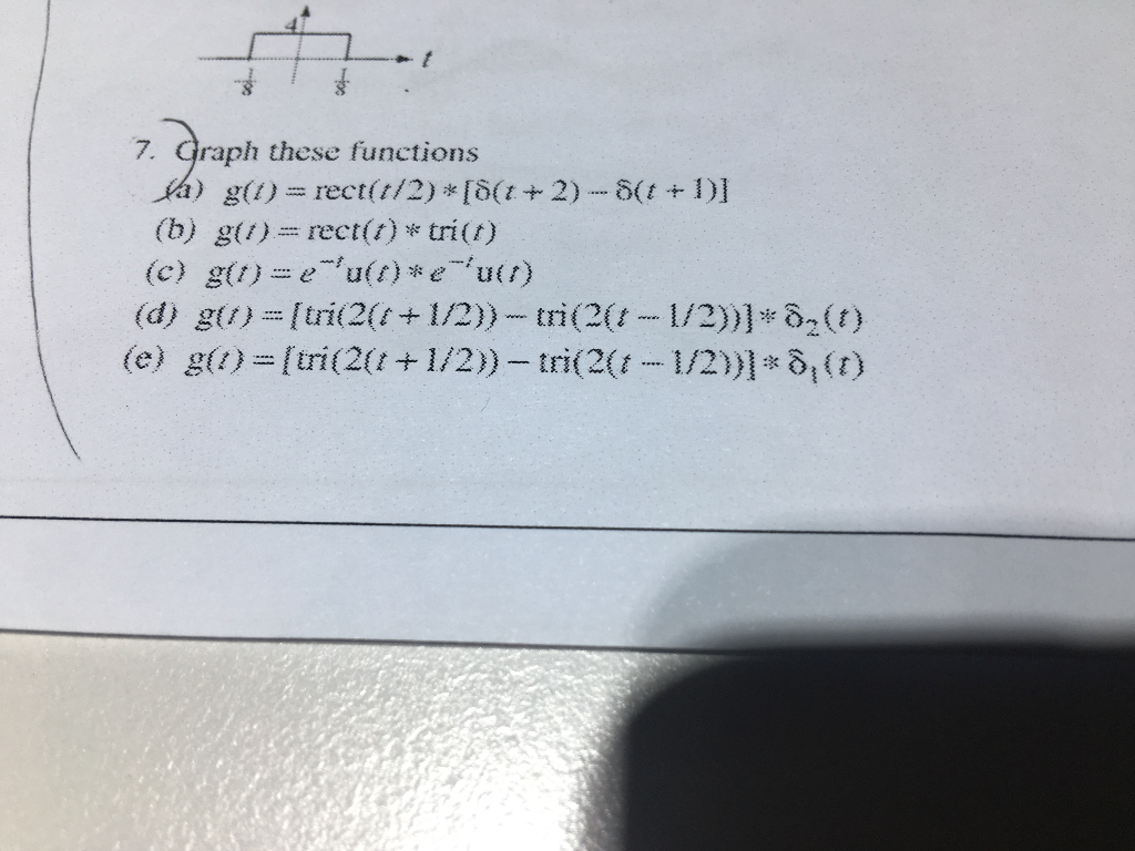 Solved 7. graph these functions A 0) = (t/2) 2 ) g(rect*ſs + | Chegg.com