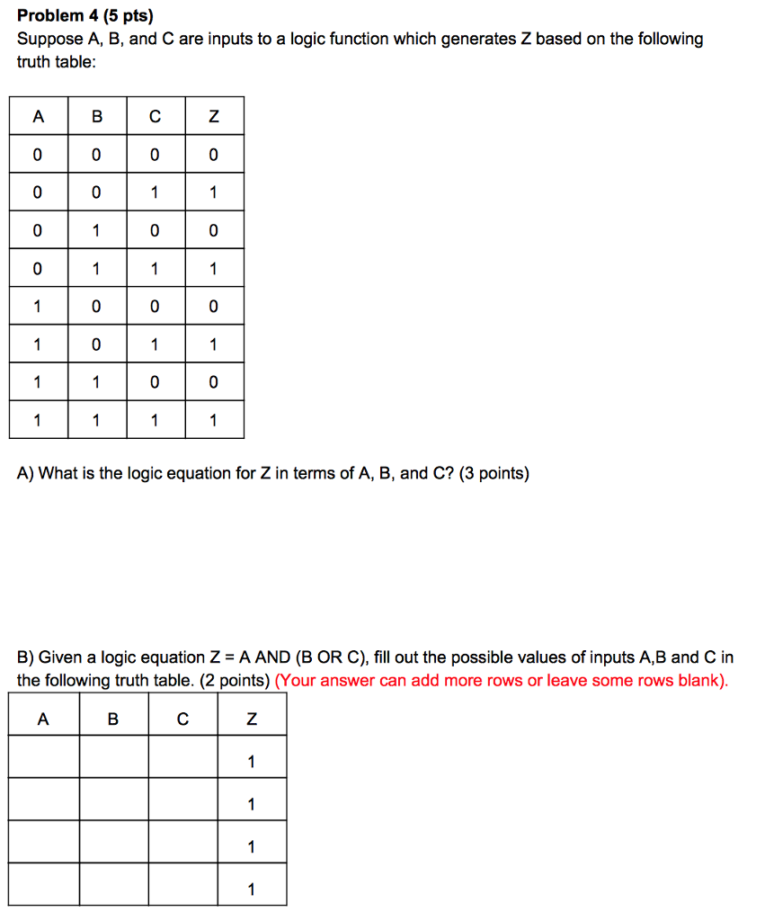 Solved Suppose A, B, and C are inputs to a logic function | Chegg.com