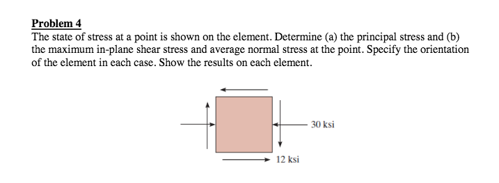 Solved The state of stress at a point is shown on the | Chegg.com