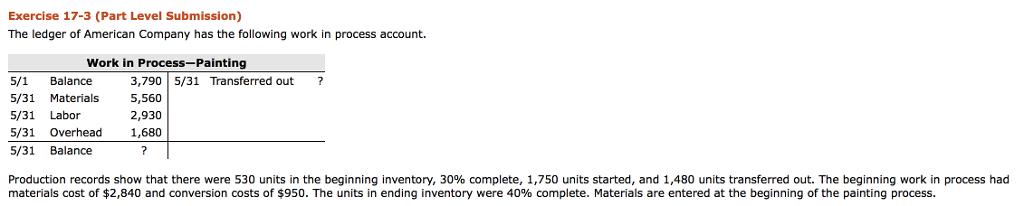 Solved Exercise 17-3 (Part Level Submission) The ledger of | Chegg.com
