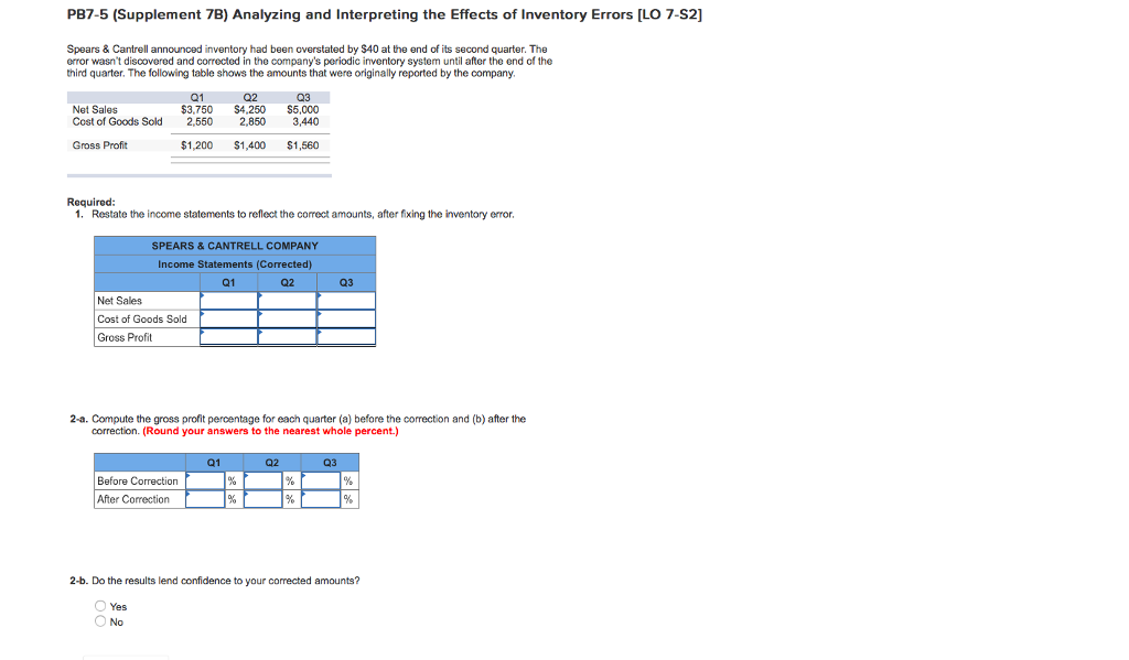 Solved PB7-5 (Supplement 7B) Analyzing and Interpreting the | Chegg.com