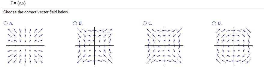 Solved Make a sketch of the following vector field. F = | Chegg.com