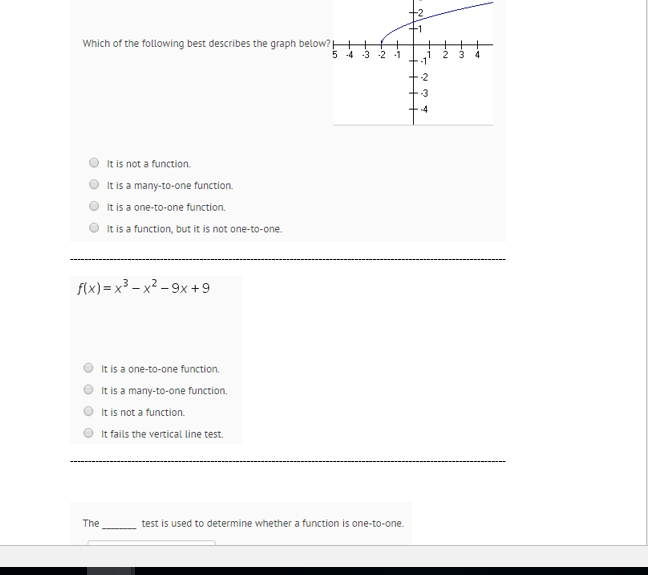 Solved Which Of The Following Best Describes The Graph 