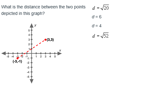 Solved What is the distance between the two points depicted | Chegg.com