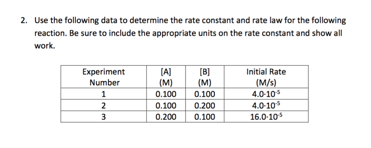 Solved Use the following data to determine the rate constant | Chegg.com