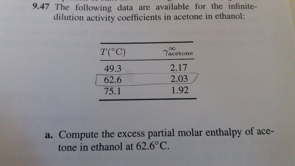 9.47 The following data are available for the | Chegg.com