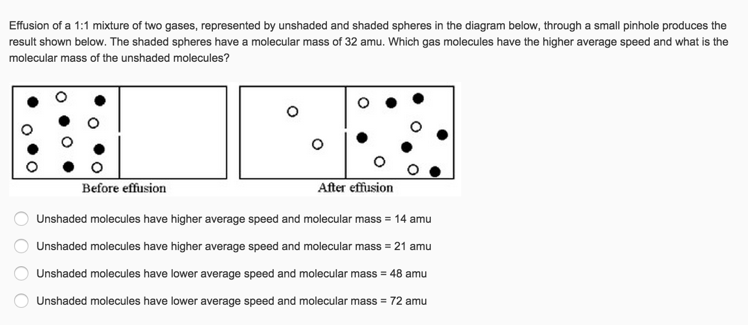 Solved Effusion of a 1:1 mixture of two gases, represented | Chegg.com
