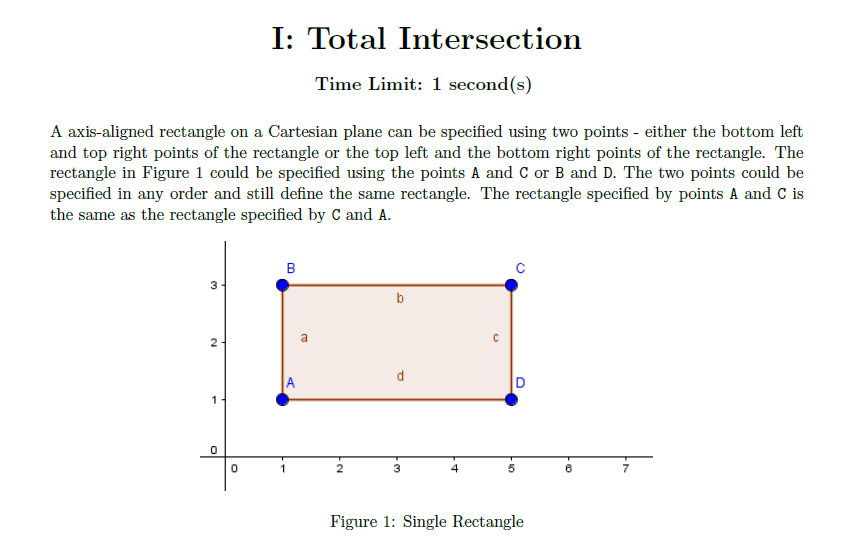 A Axis Aligned Rectangle On A Cartesian Plane Can Be 7266
