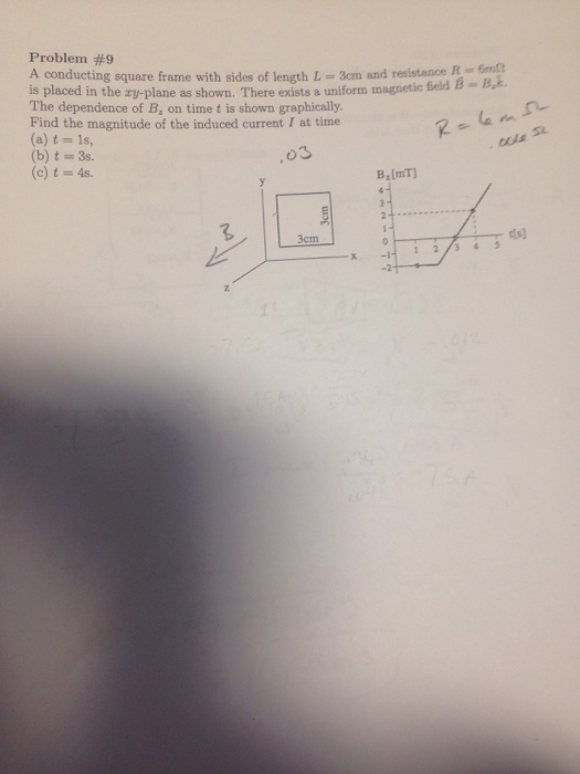 Solved A conducting square frame with sides of length L = | Chegg.com
