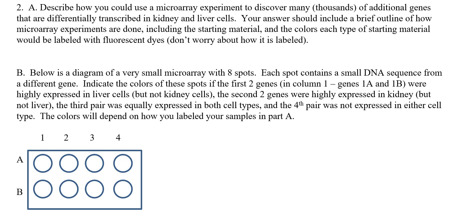 Solved Describe how you could use a microarray experiment to | Chegg.com