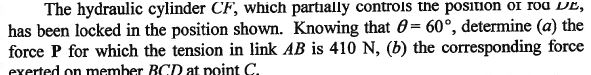 Solved The hydraulic cylinder CF, which partially controis | Chegg.com