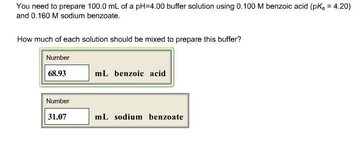 Solved You need to prepare 100.0 mL of a pH = 4.00 buffer | Chegg.com