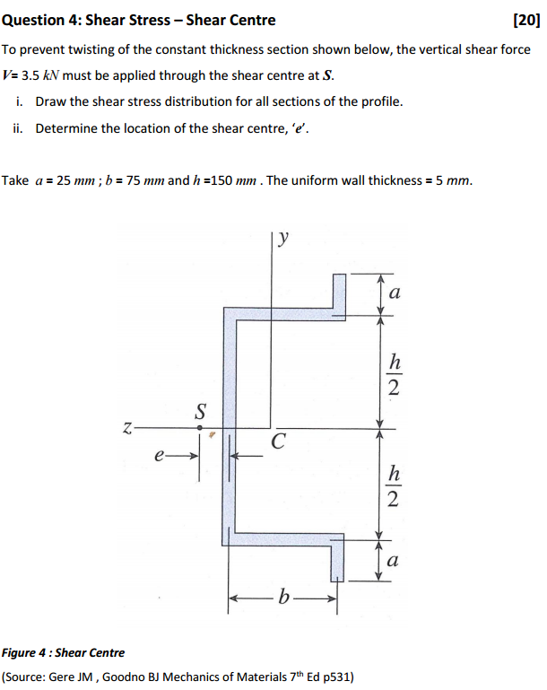 Solved To prevent twisting of the constant thickness section | Chegg.com