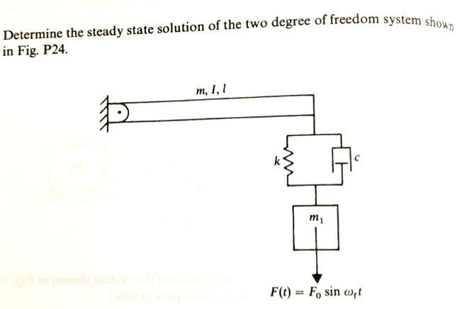 Solved Determine the steady state solution of the two degree | Chegg.com