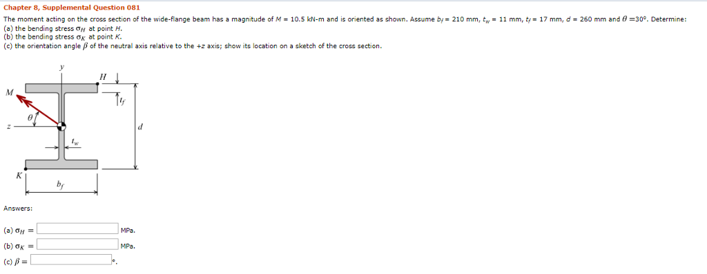 Solved The moment acting on the cross section of the | Chegg.com