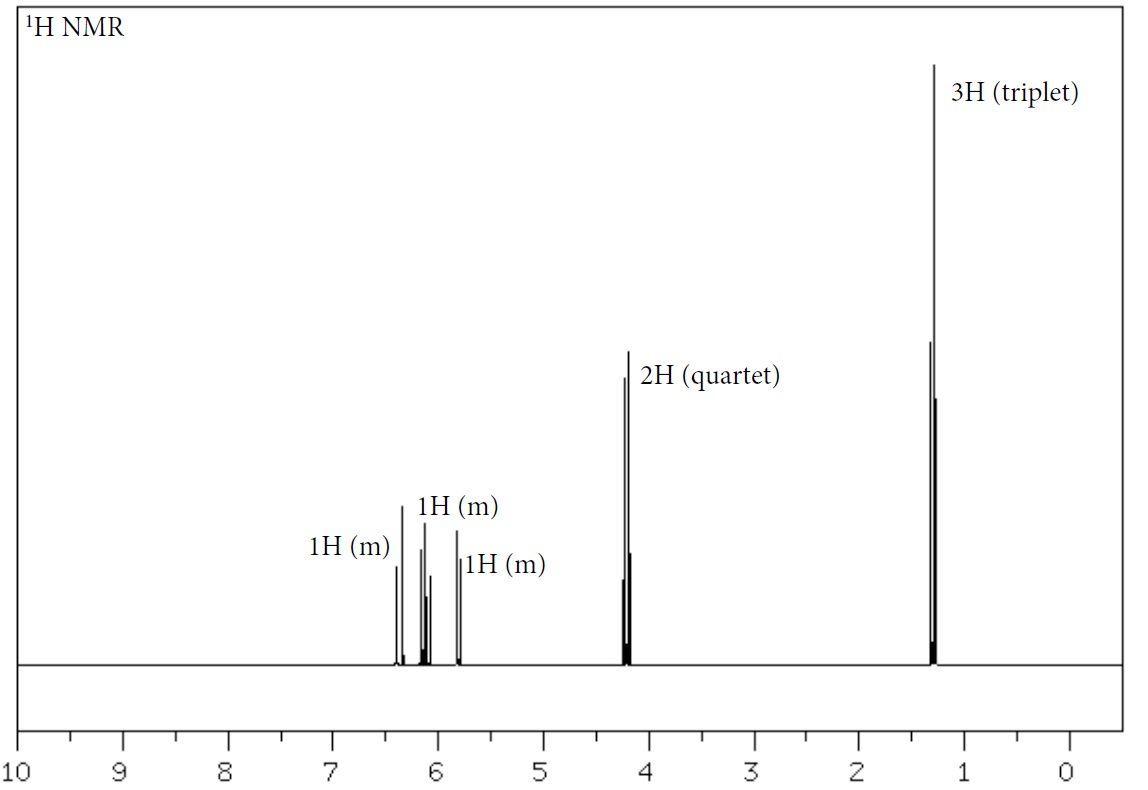 Problem #3. Molecular Formula = C5H8O2 | Chegg.com