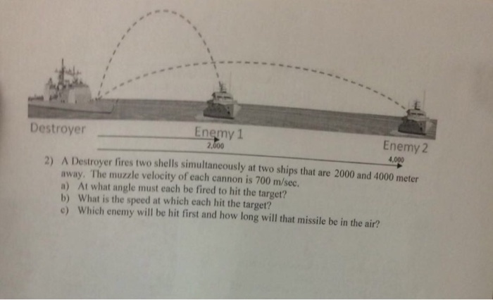 Solved A Destroyer fires two shells simultaneously at two | Chegg.com