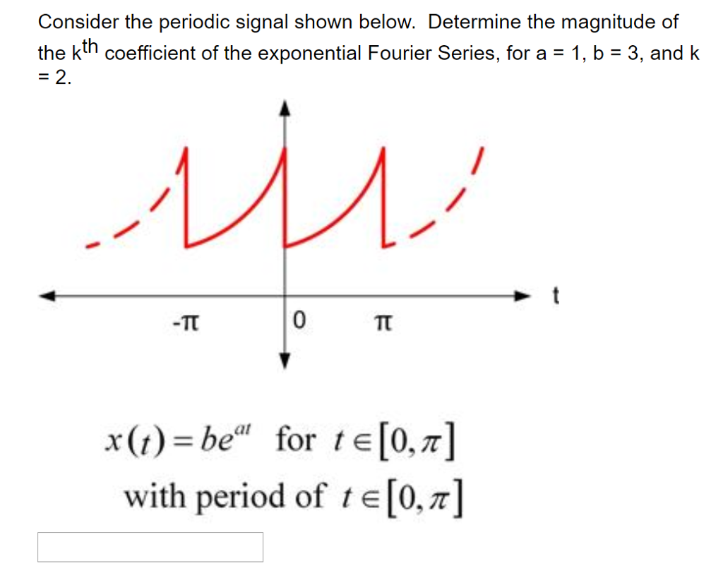 Solved Consider the periodic signal shown below. Determine | Chegg.com